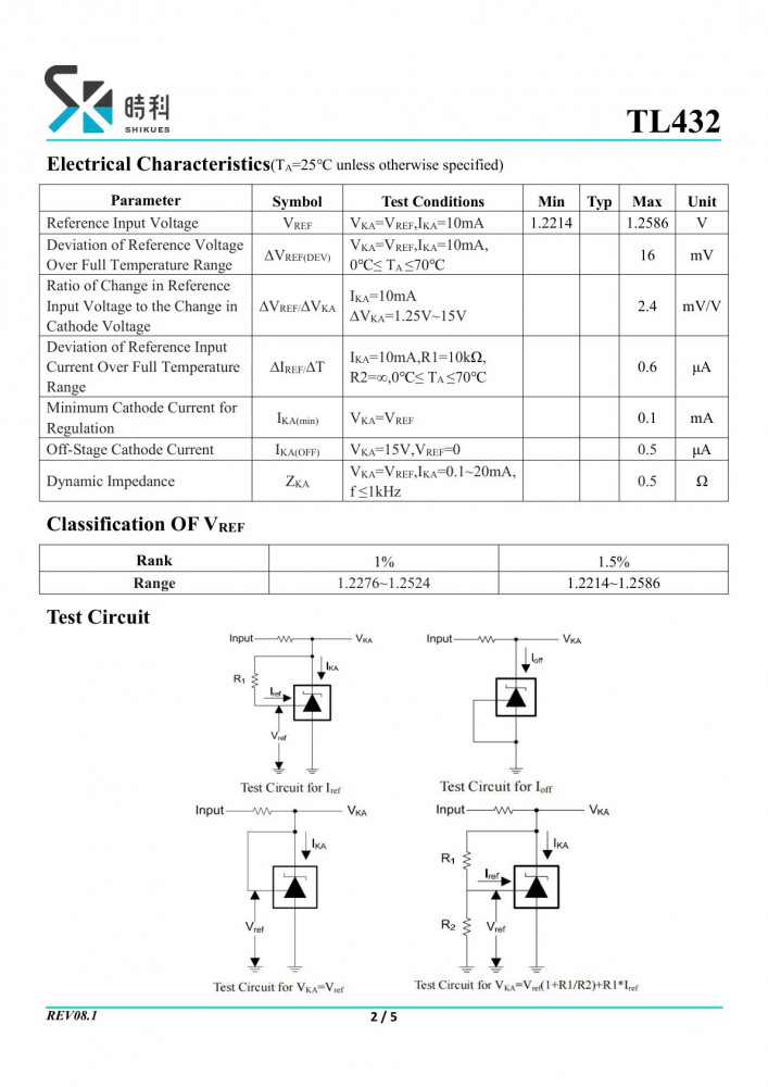 TL432 datasheet page 2