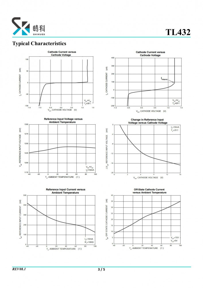TL432 datasheet page 3