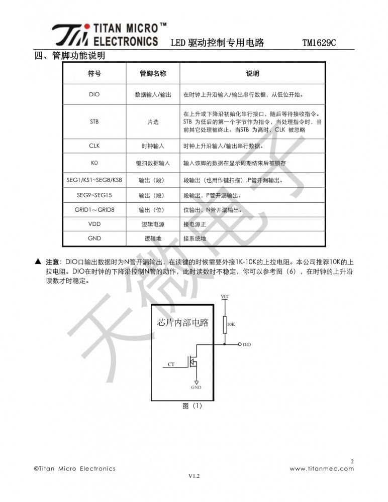 TM1629C datasheet page 2