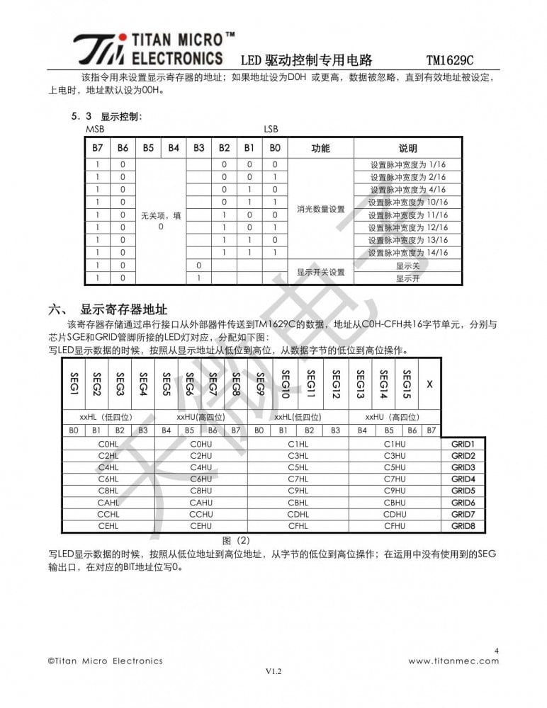 TM1629C datasheet page 4