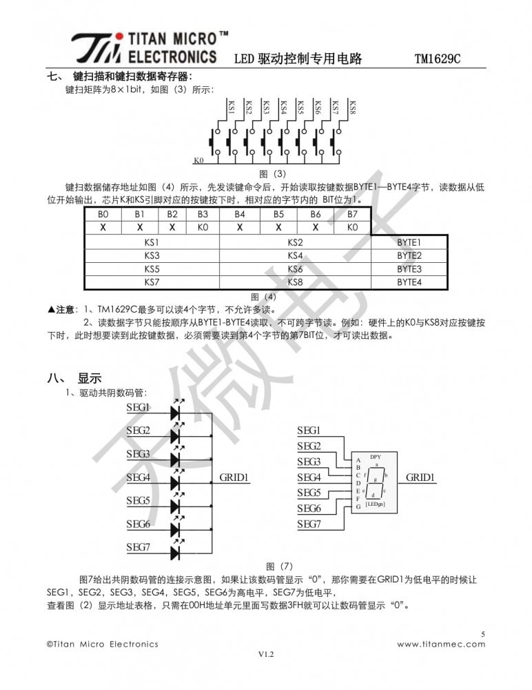 TM1629C datasheet page 5