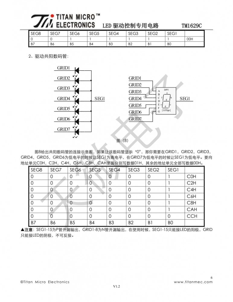 TM1629C datasheet page 6