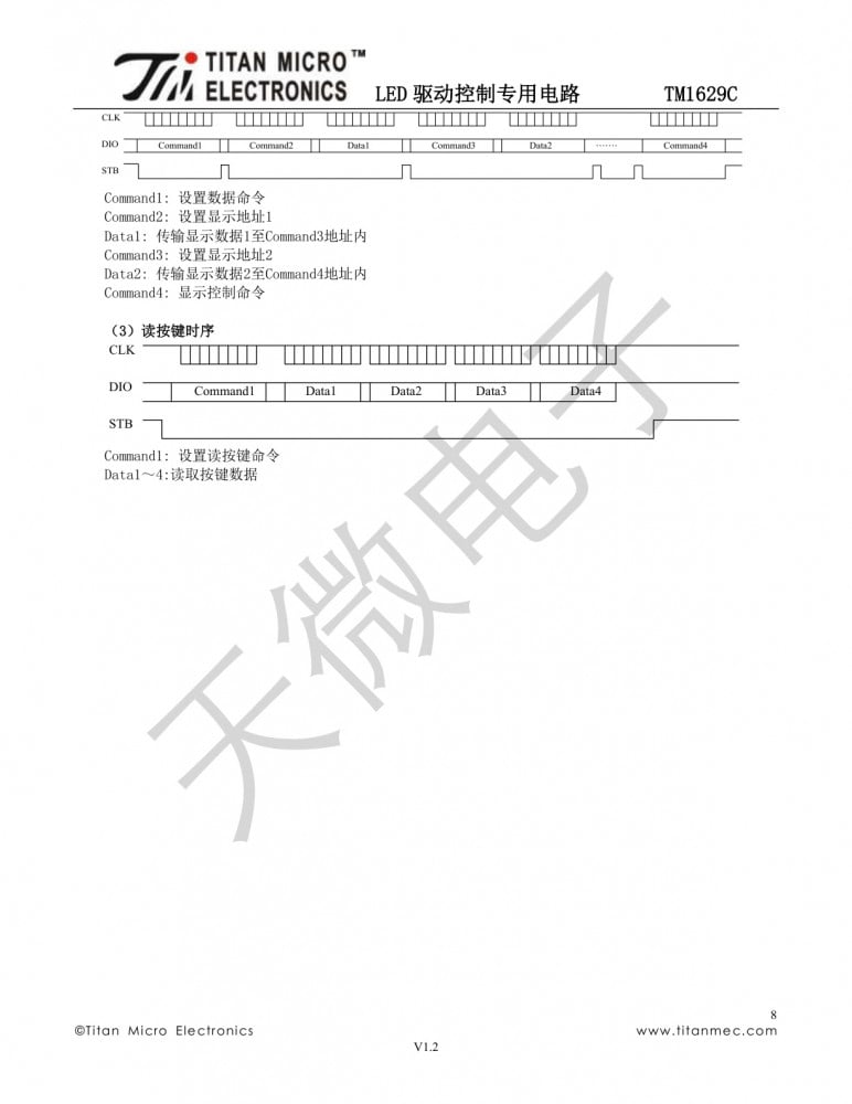 TM1629C datasheet page 8