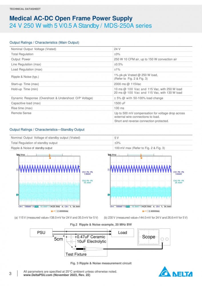 MDS-250A datasheet page 3