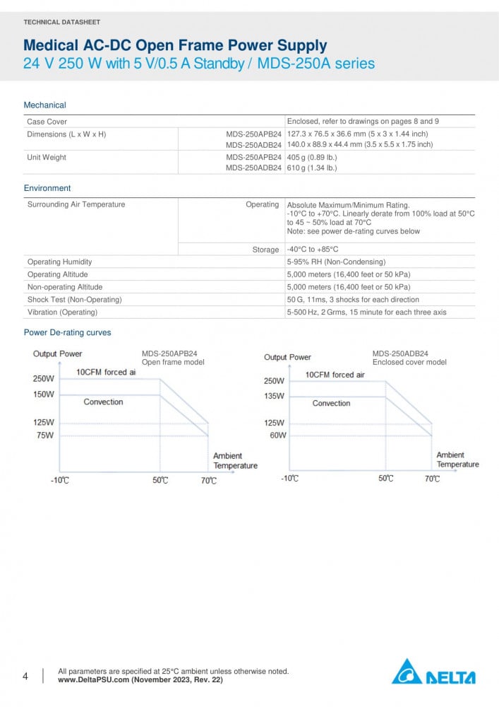 MDS-250A datasheet page 4