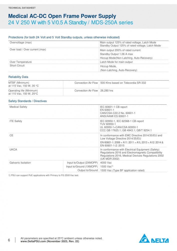 MDS-250A datasheet page 6