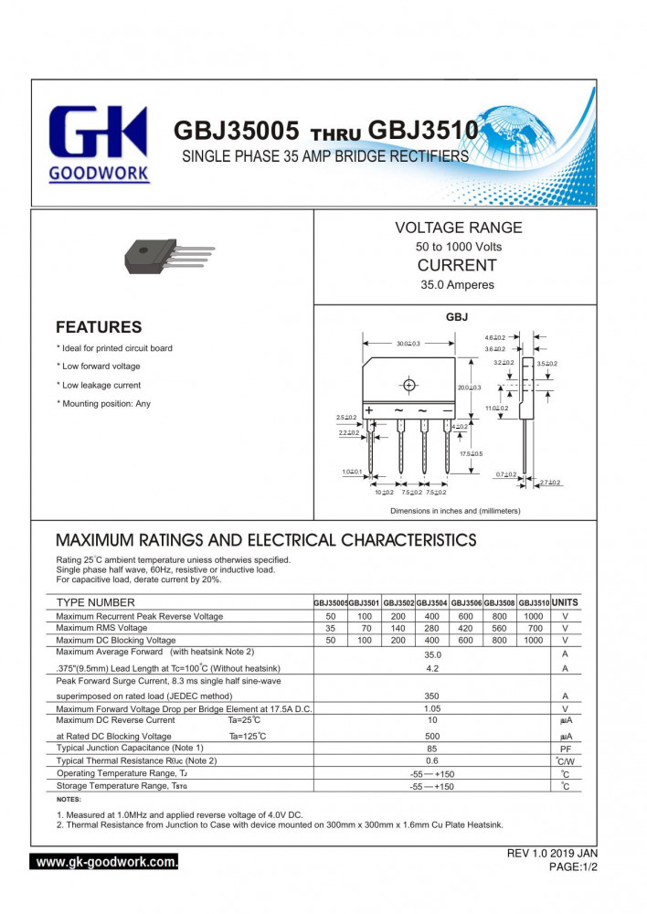 GBJ3510 datasheet page 1
