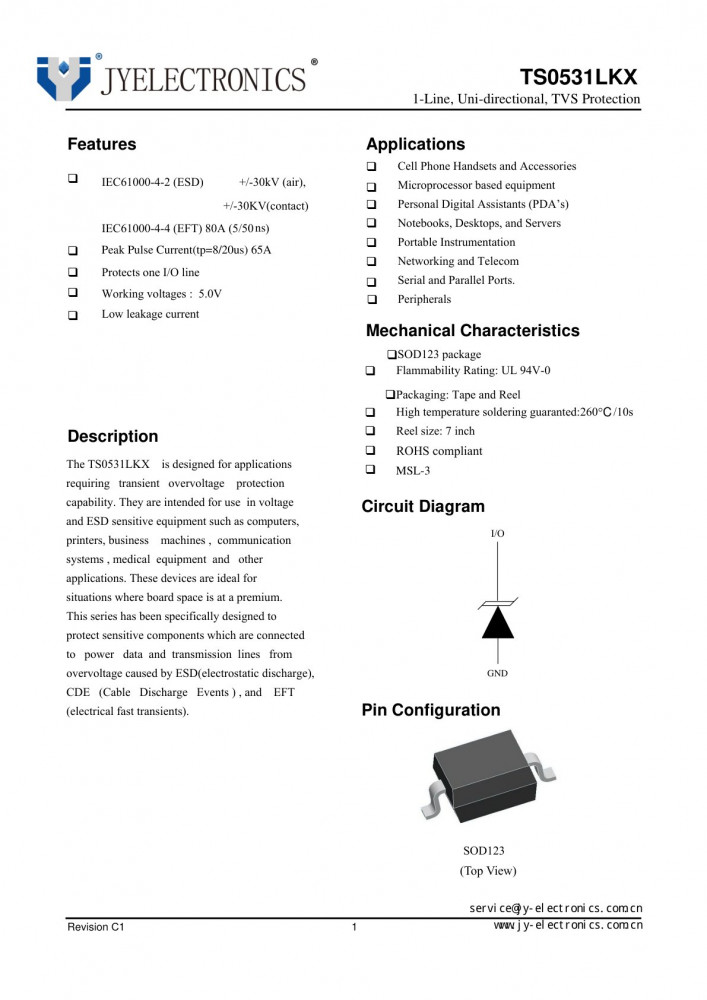 TS0531LKX datasheet page 1