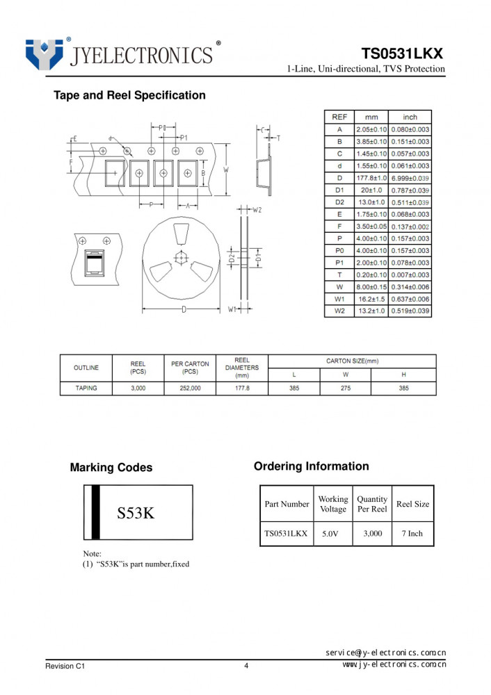 TS0531LKX datasheet page 4