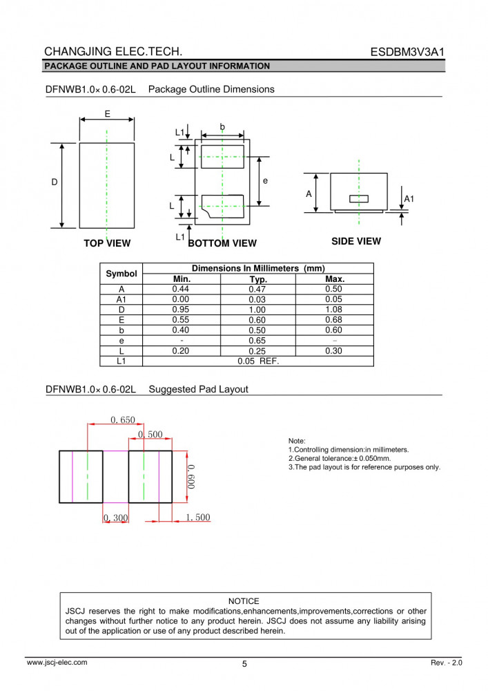 ESDBM3V3A1 datasheet page 5