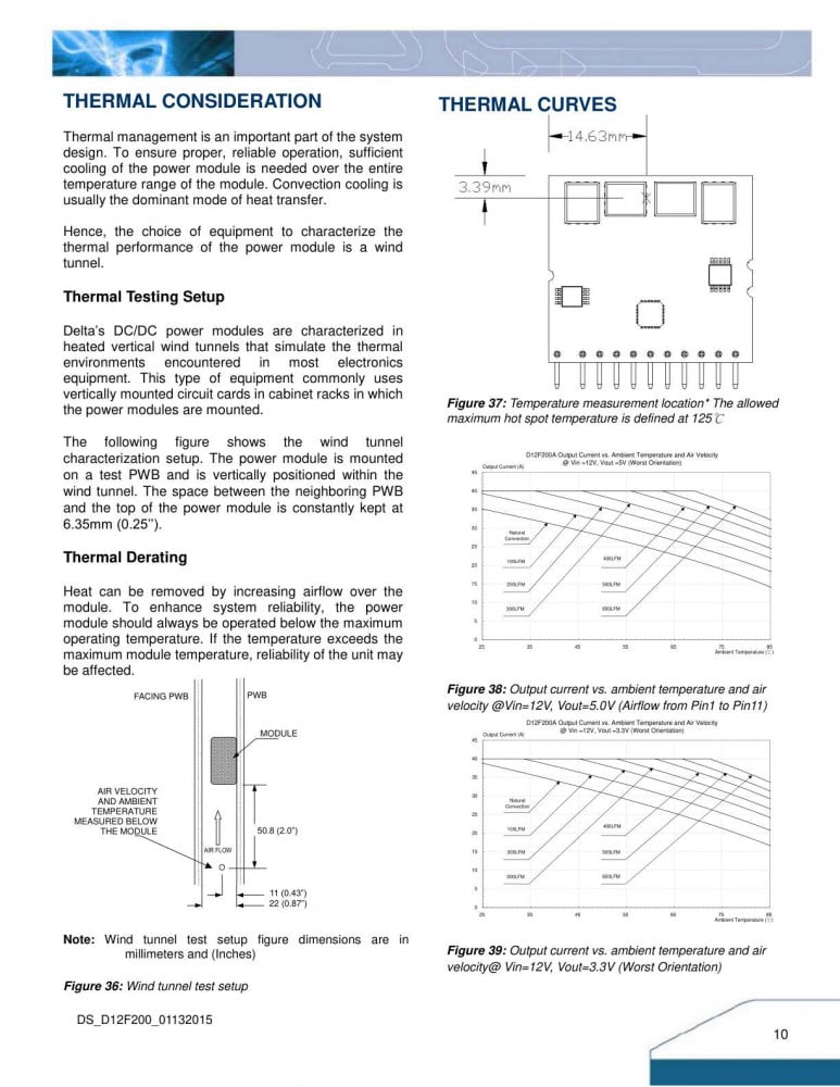 D12F200A datasheet page 10