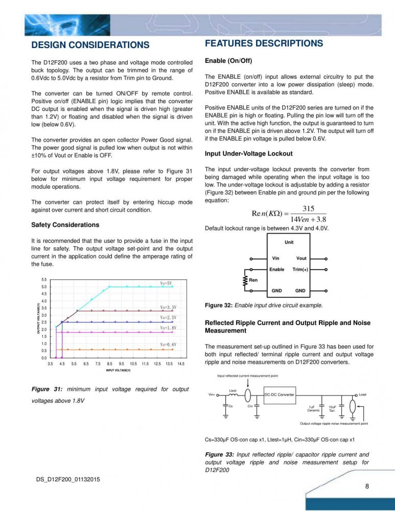 D12F200A datasheet page 8