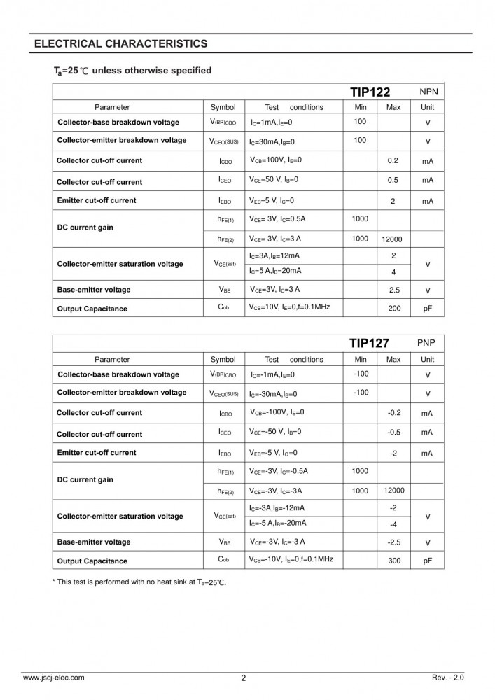 JSCJ TIP122 datasheet page 2