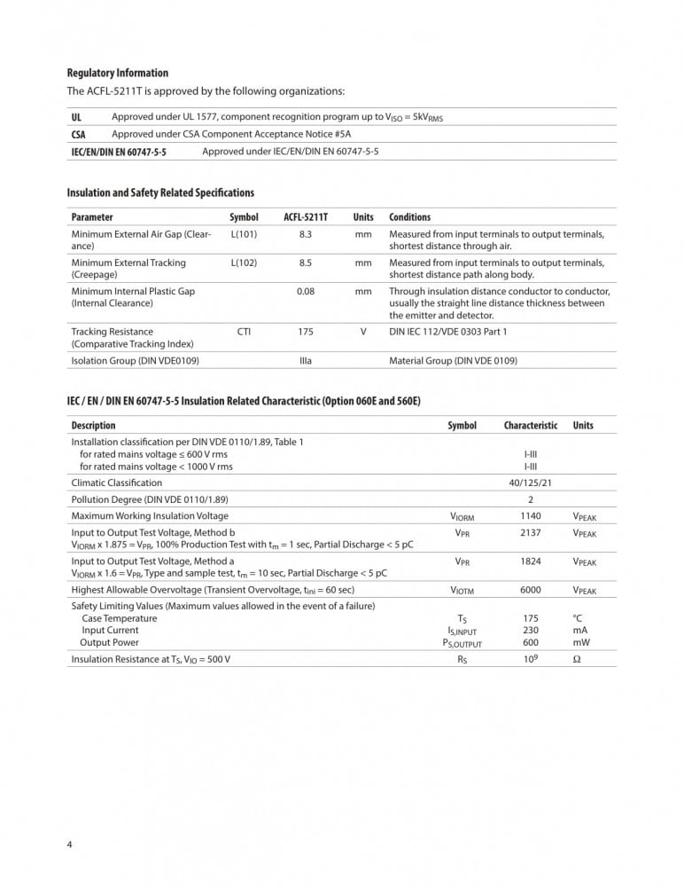 ACFL-5211T datasheet page 4