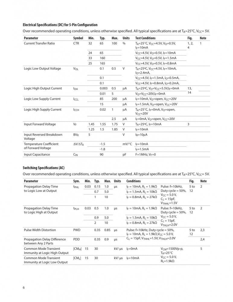ACFL-5211T datasheet page 6