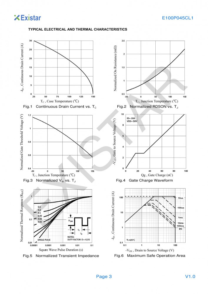E100P045CL1 datasheet page 3
