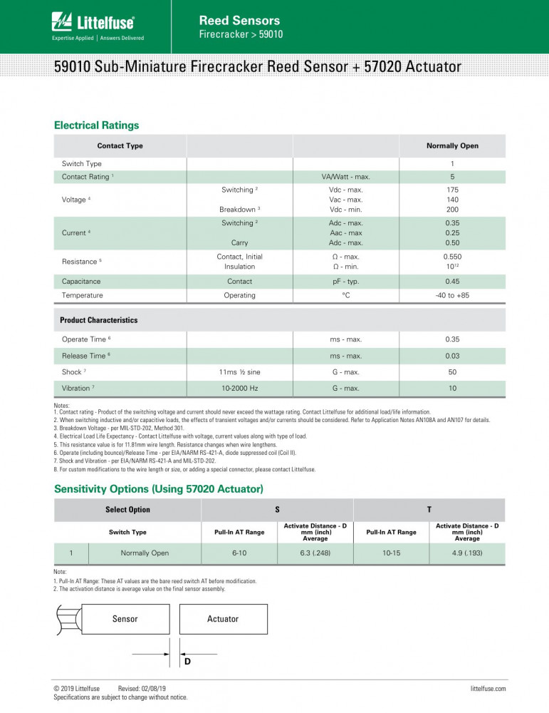 59010 product document page 2