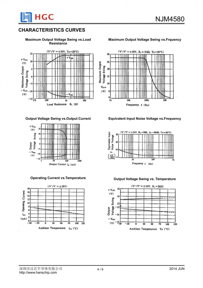 NJM4580DRG datasheet page 4