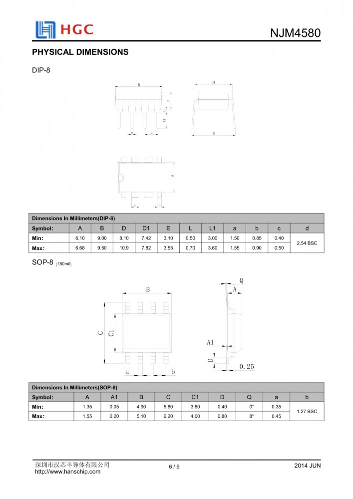NJM4580DRG datasheet page 6
