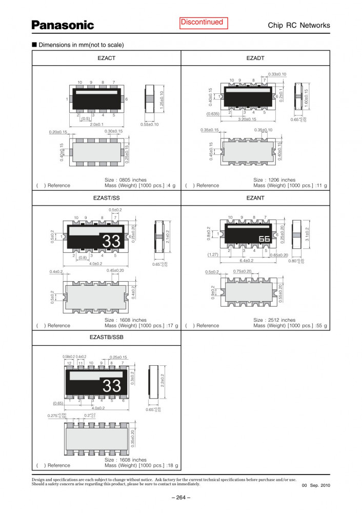 Panasonic EZANT document page 4