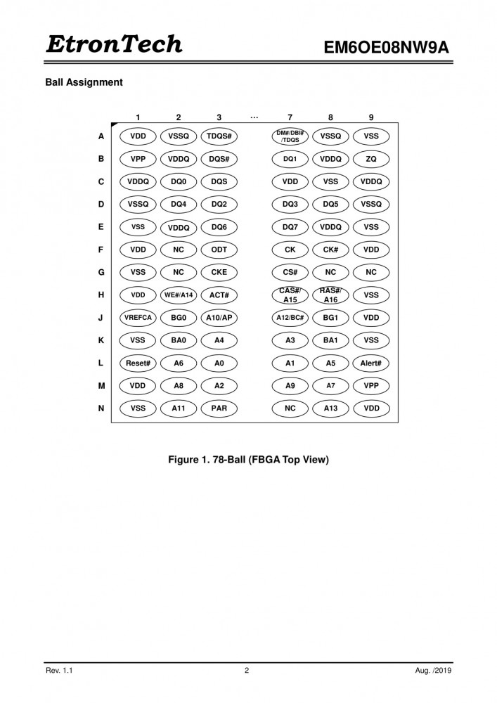 EM6OE08NW9A-07H datasheet page 2