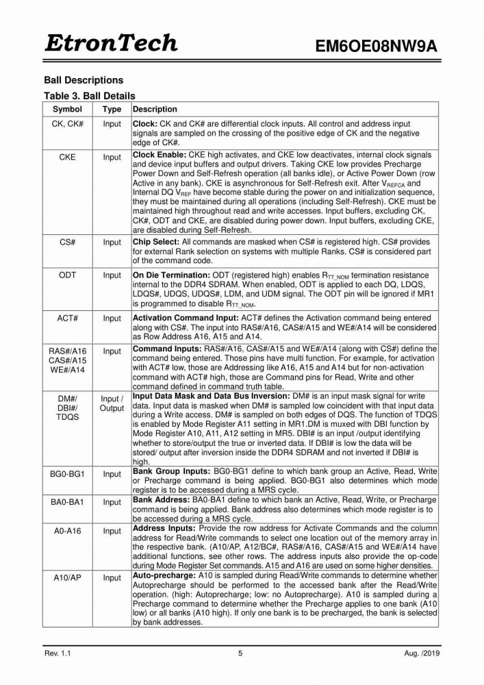 EM6OE08NW9A-07H datasheet page 5
