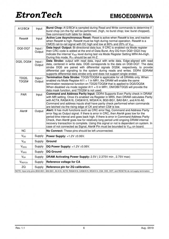 EM6OE08NW9A-07H datasheet page 6