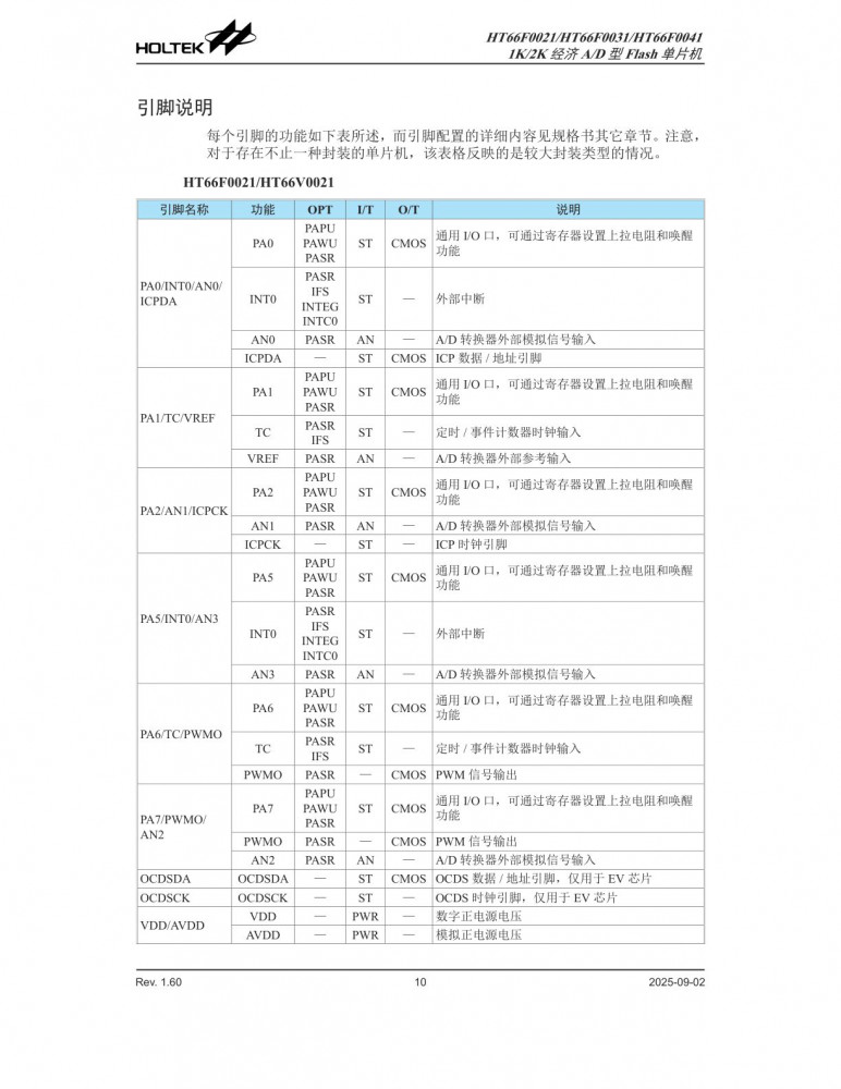 HOLTEK HT66F0021 series datasheet page 10