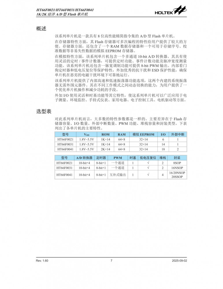 HOLTEK HT66F0021 series datasheet page 7