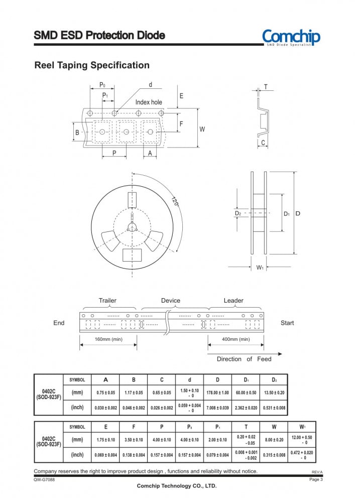 CPDQC12VE-HF datasheet page 3
