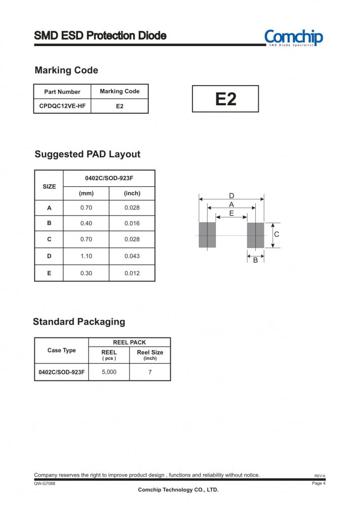 CPDQC12VE-HF datasheet page 4