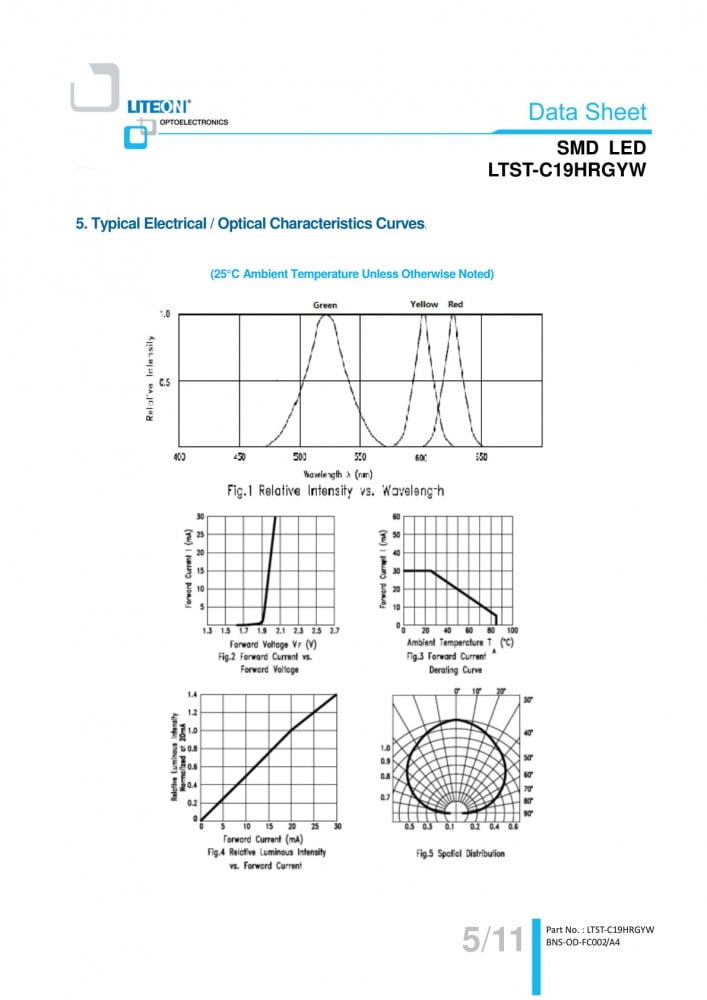 LTST-C19HRGYW datasheet page 6