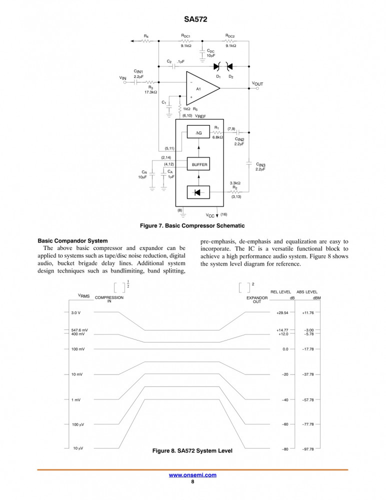 SA572 datasheet page 8