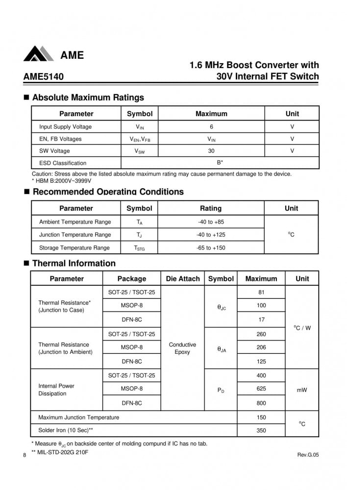 AME5140 datasheet page 8