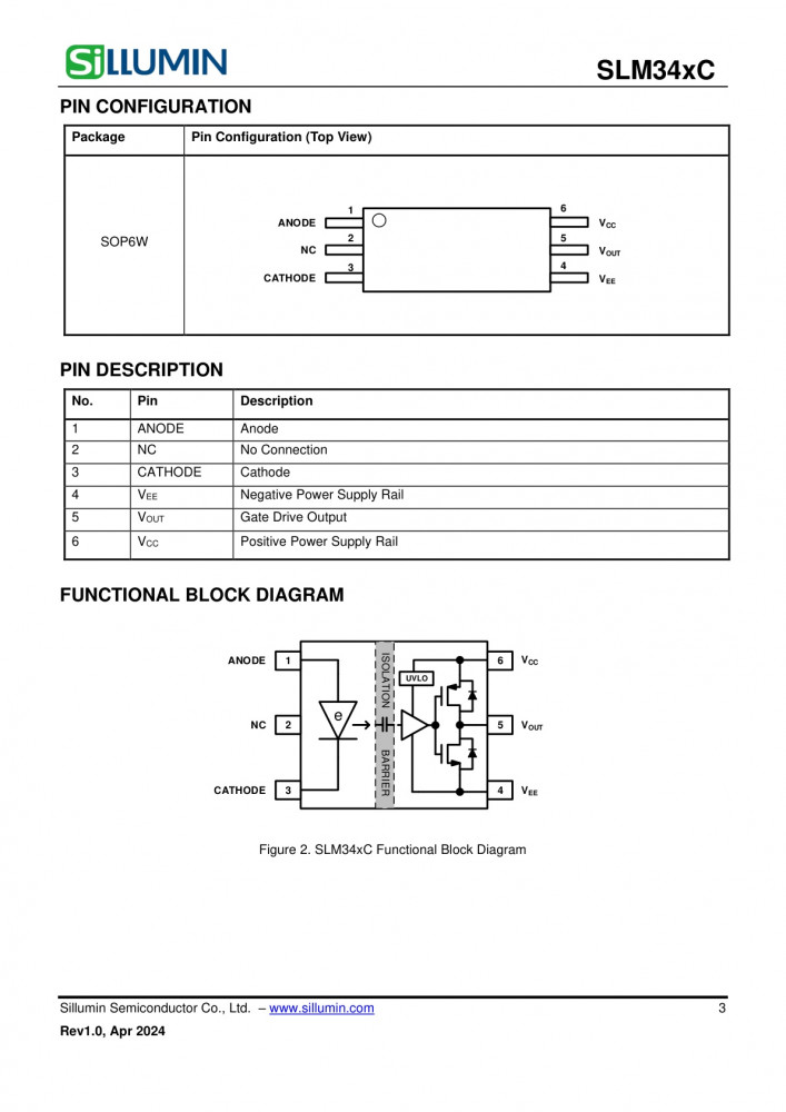 Document page 3