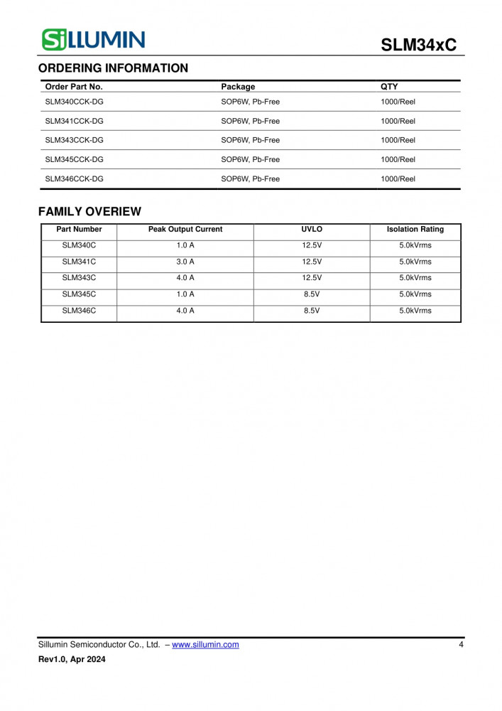Document page 4