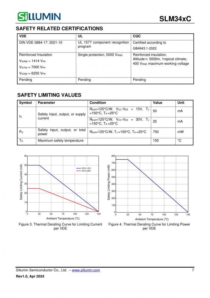 Document page 7