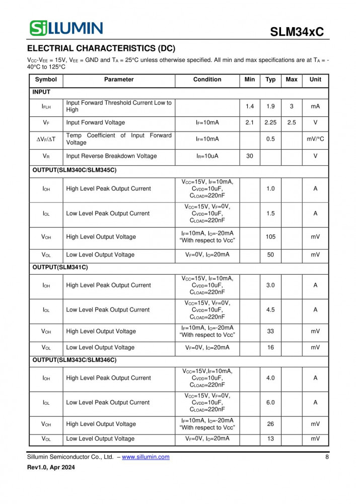 Document page 8