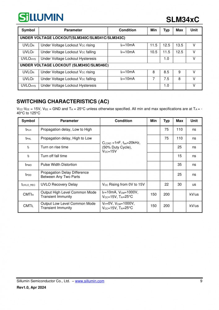 Document page 9