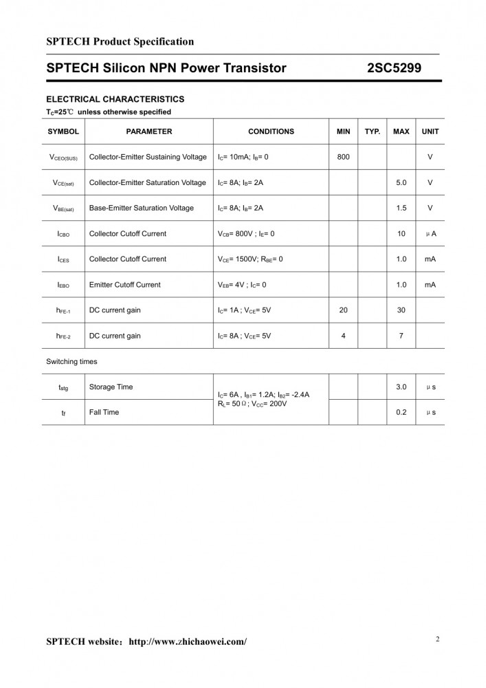 2SC5299 datasheet page 2