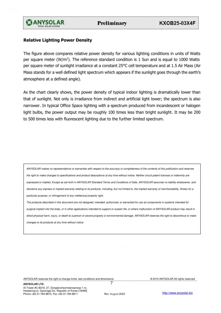 KXOB25-03X4F-TB datasheet page 7