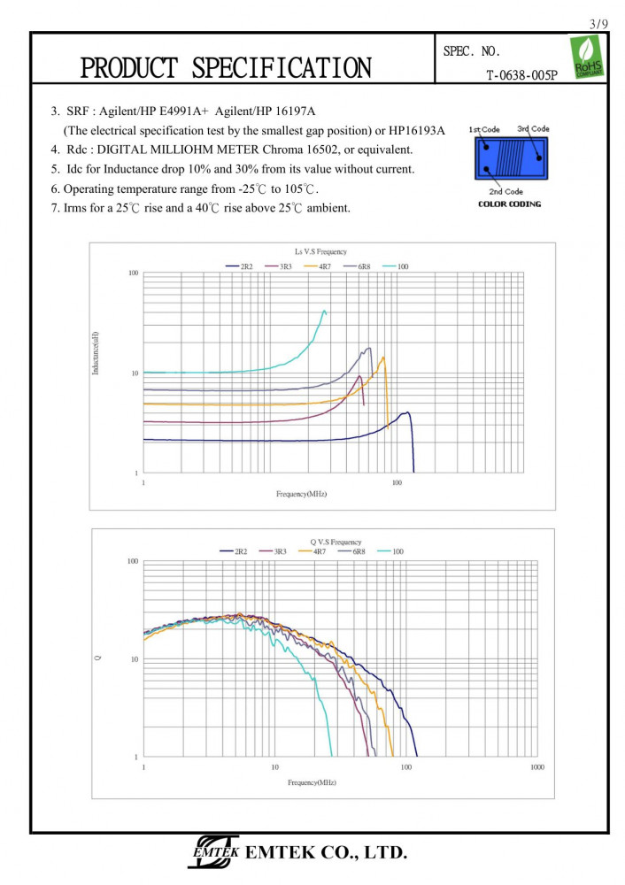 LCD1008 series specification page 4