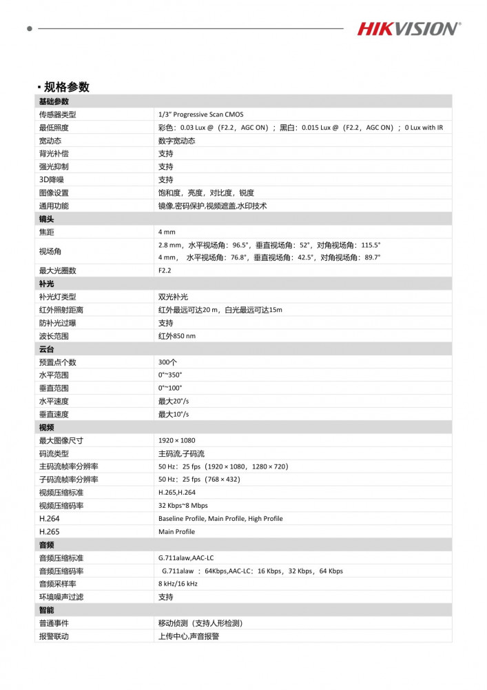 DS-IPC-K42H-LWPT technical document page 2