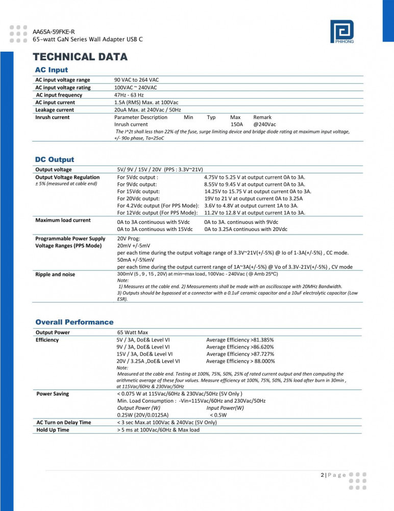 AA65A-59FKE-R datasheet page 2
