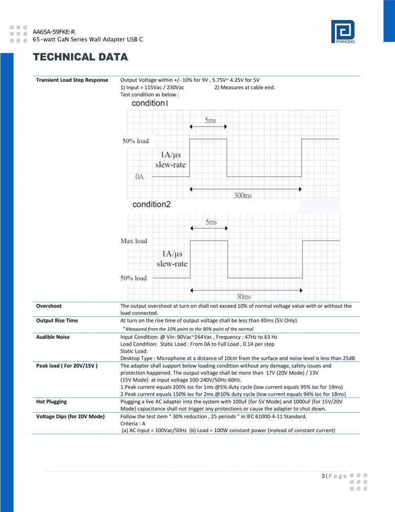 AA65A-59FKE-R datasheet page 3