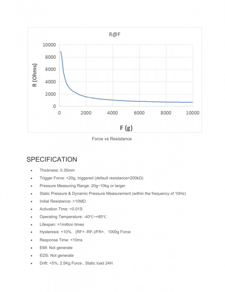 SEN0293 RP-L-170 product documentation page 2