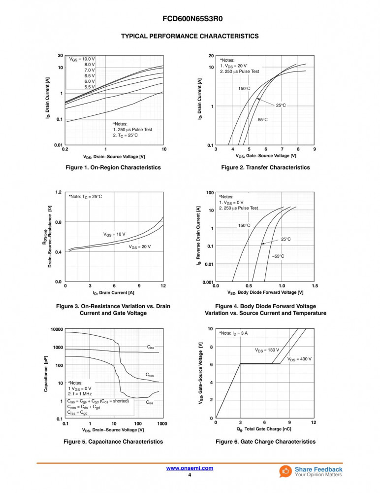 FCD600N65S3R0 technical document, page image 4