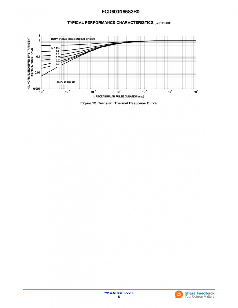 FCD600N65S3R0 technical document, page image 6