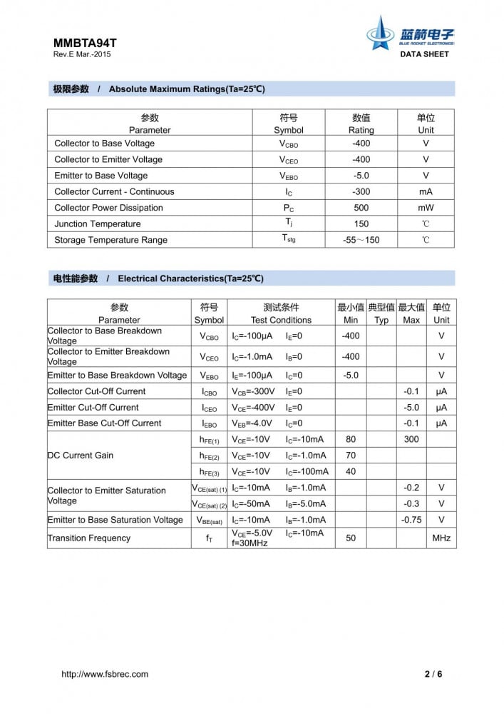 MMBTA94T datasheet page 2