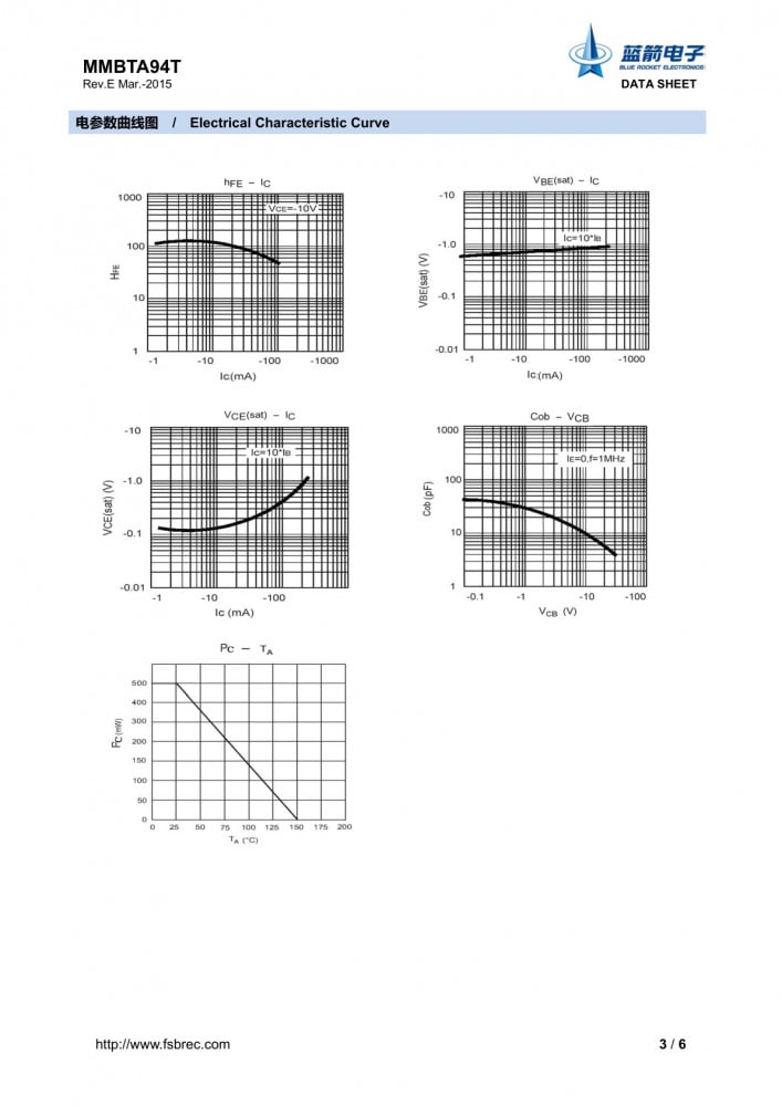 MMBTA94T datasheet page 3